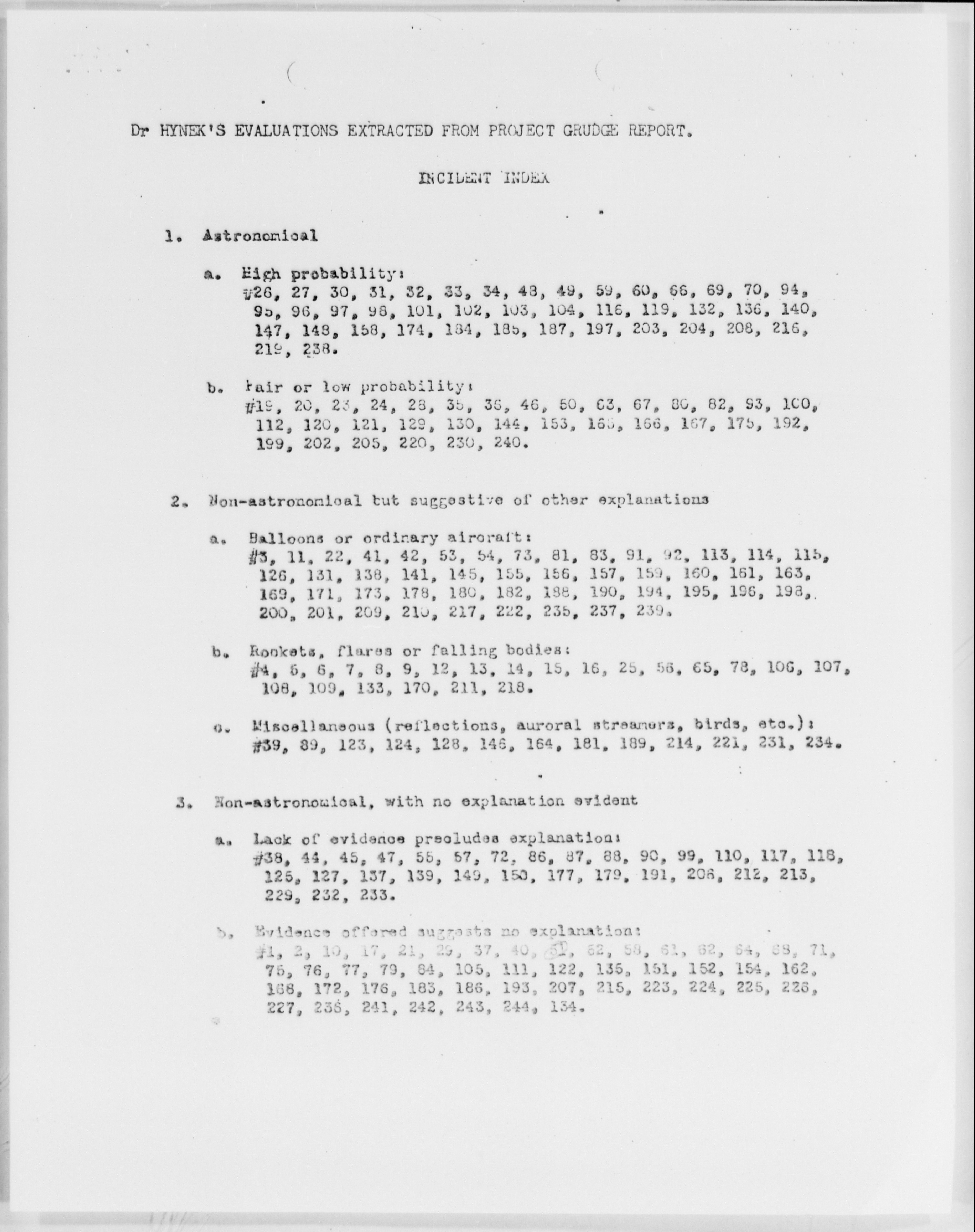 The Project Blue Book Archive